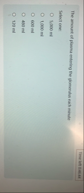 Solved Time left 0:46:44The amount of plasma entering the | Chegg.com