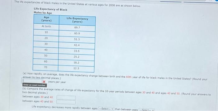 Solved The life expectancies of black males in the United | Chegg.com