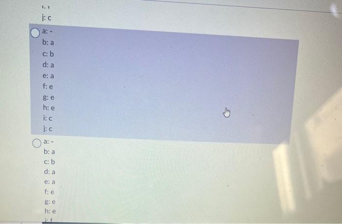 Solved What order would vertices be traversed using the | Chegg.com