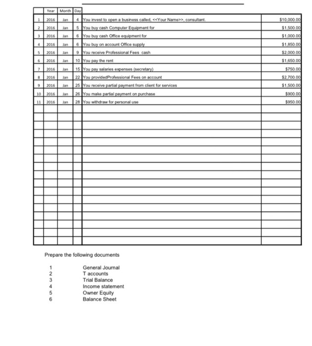 Solved i want the solution of Ledger 100, Ledger 200, Ledger | Chegg.com