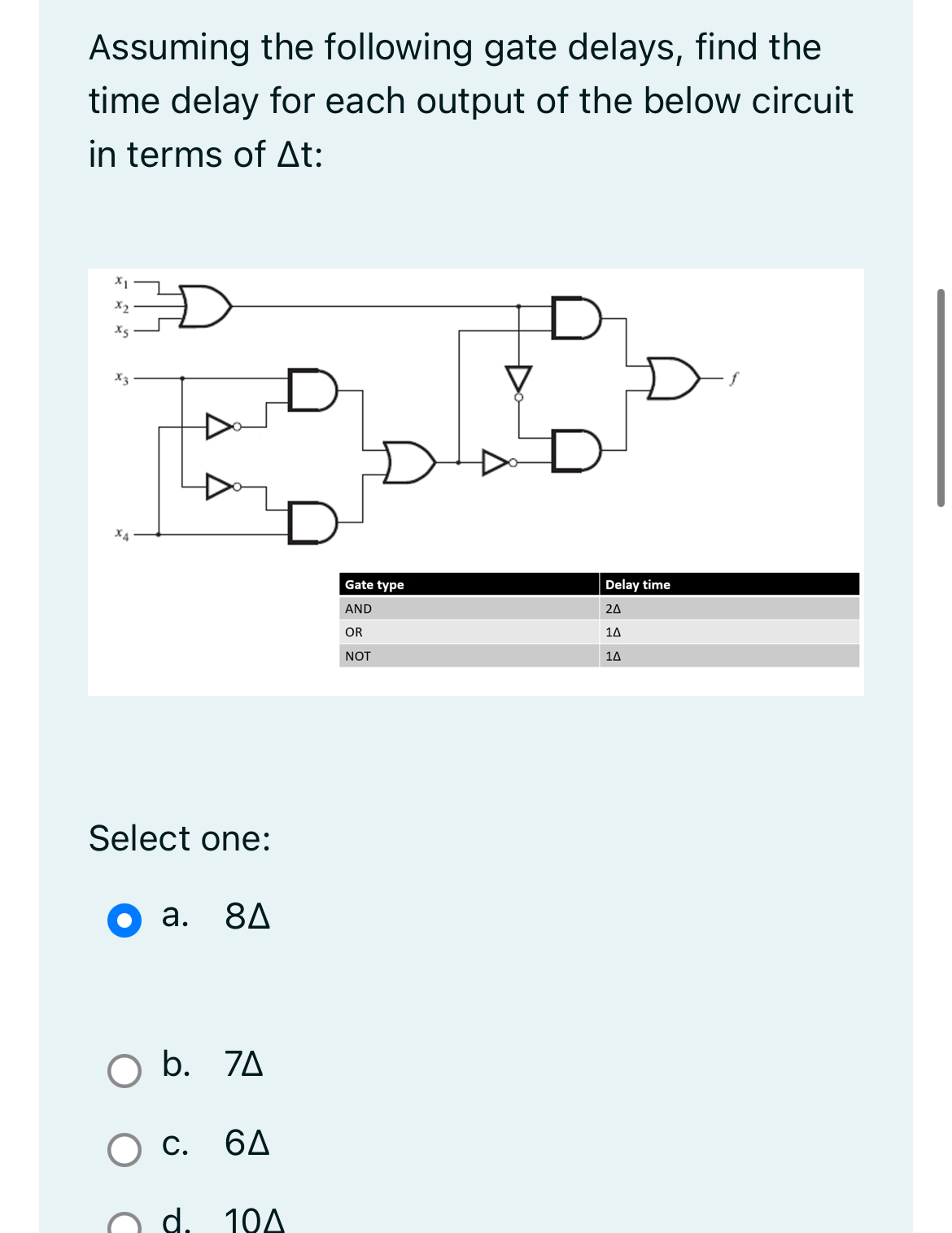 Assuming the following gate delays, find the time | Chegg.com