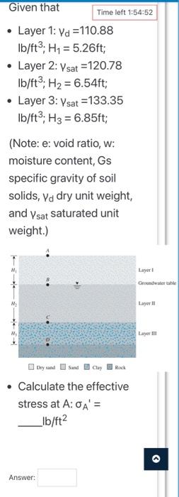 Solved - Layer 1: yd=110.88 lb/ft3;H1=5.26ft; - Layer 2:γsat | Chegg.com