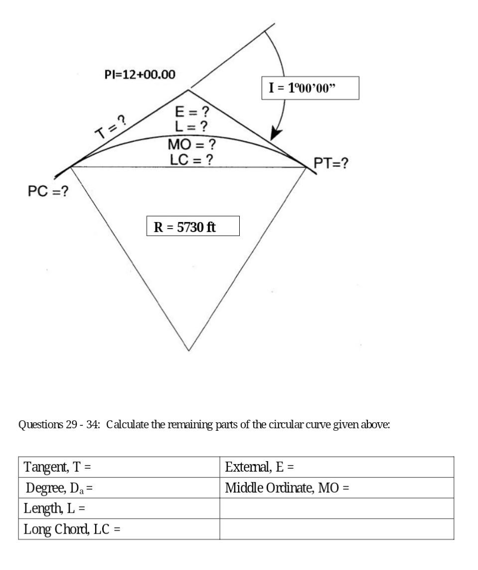Solved Questions 29 - 34: Calculate the remaining parts of | Chegg.com