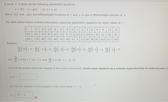 Solved A curve C. is given by the following parametric | Chegg.com