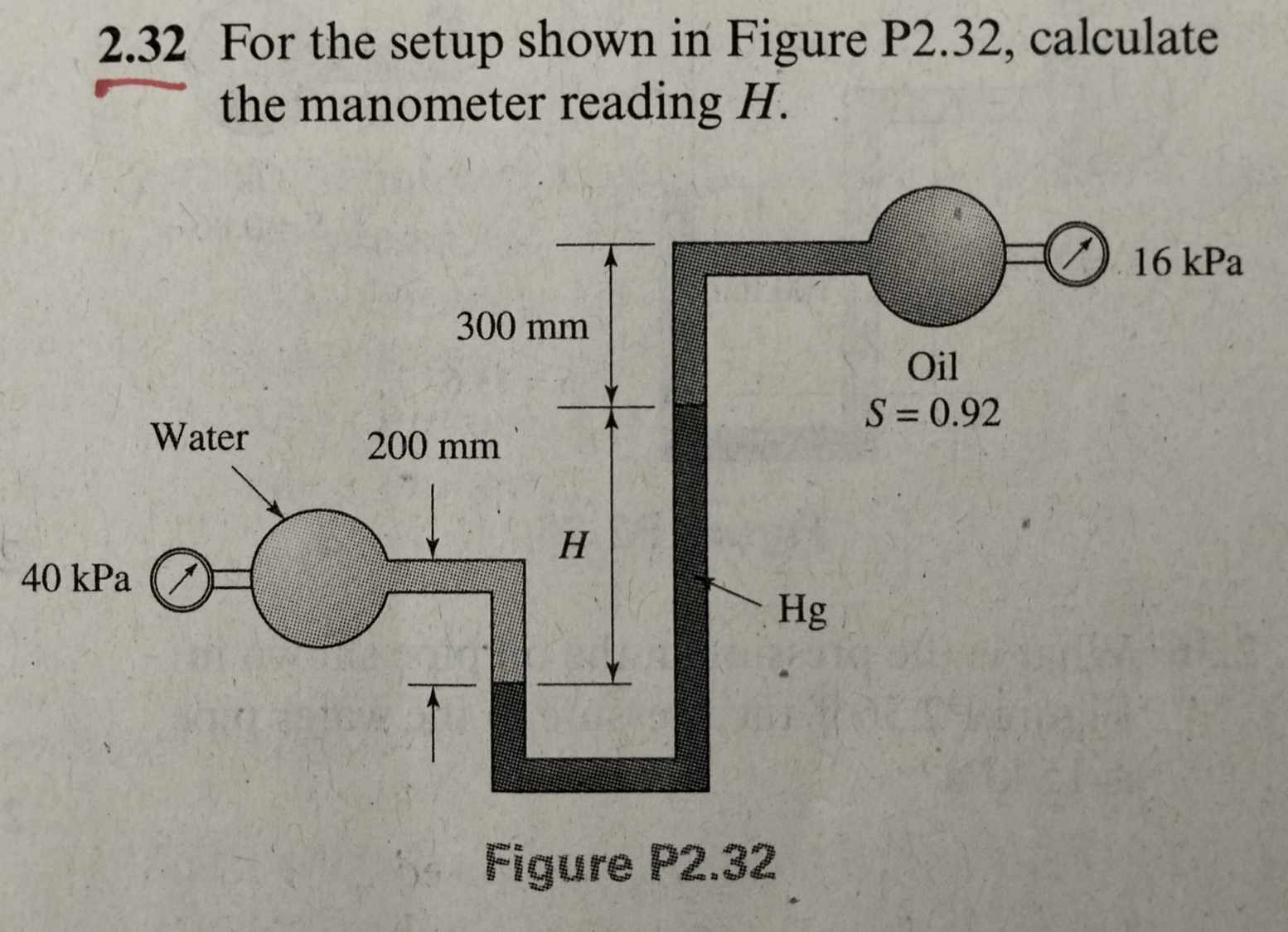 Solved 2.32 ﻿For the setup shown in Figure P2.32, | Chegg.com