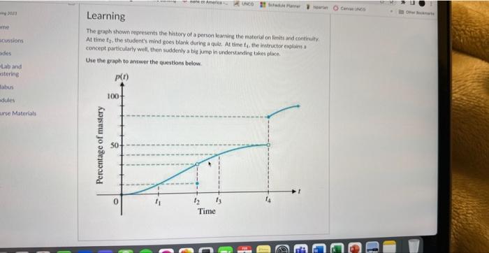 Solved Use the Learning graph above to answer this question. | Chegg.com