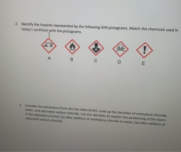 Solved 2. Identify the hazards represented by the following | Chegg.com