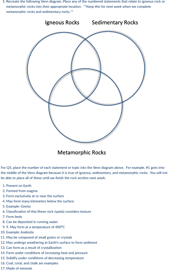 Recreate the following Venn diagram. Place any of the | Chegg.com