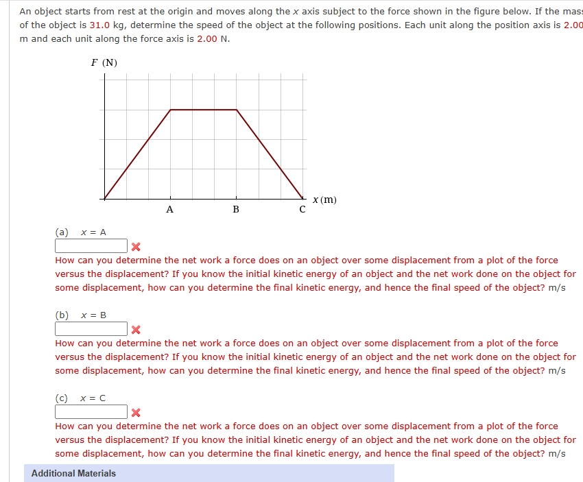 Solved An ﻿object starts from rest at ﻿the origin and moves | Chegg.com