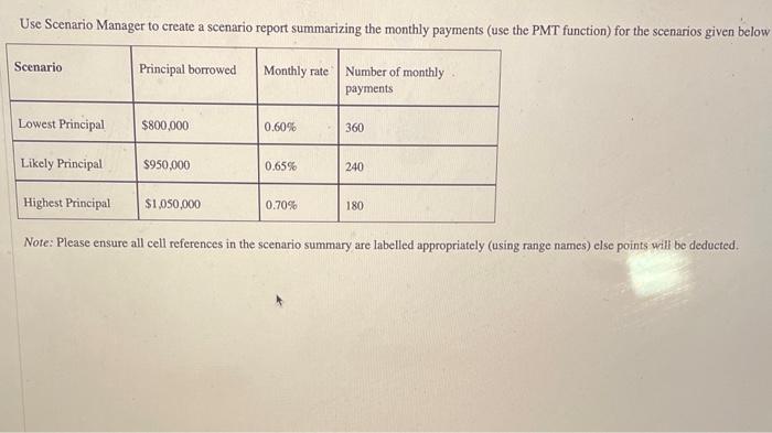 Solved Use Scenario Manager to create a scenario report | Chegg.com