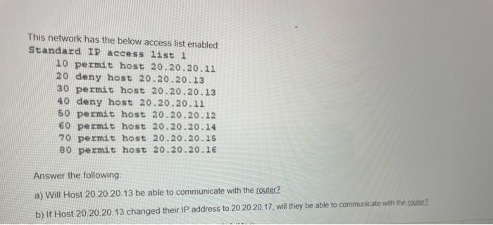 Solved Consider the following network:This network has the | Chegg.com