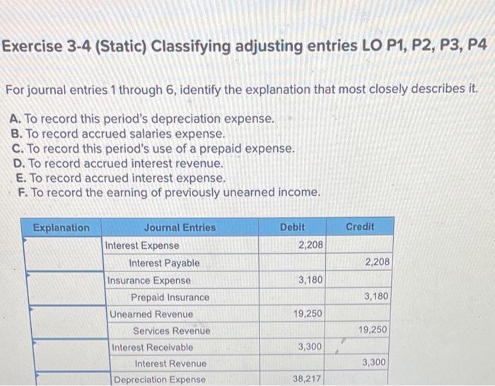Solved Exercise 3-4 (Static) Classifying adjusting entries | Chegg.com Solved Exercise 3-4 (Static) Classifying adjusting entries | Chegg.com