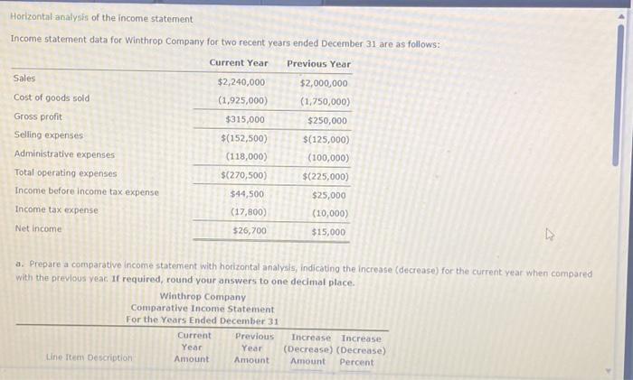 Horizontal analysis of the income statement Income | Chegg.com