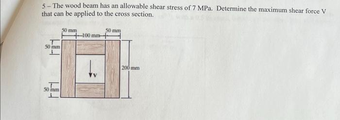 Solved 5 - The wood beam has an allowable shear stress of | Chegg.com