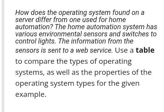 Solved How does the operating system found on a server | Chegg.com