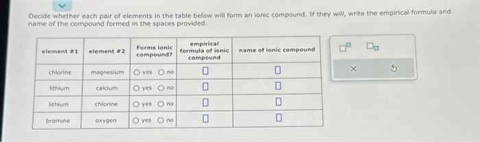 Solved Decide whether each pair of elements in the table | Chegg.com