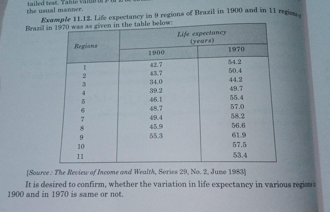Solved Example 11.12. Life expectancy in 9 regions of Brazil | Chegg.com