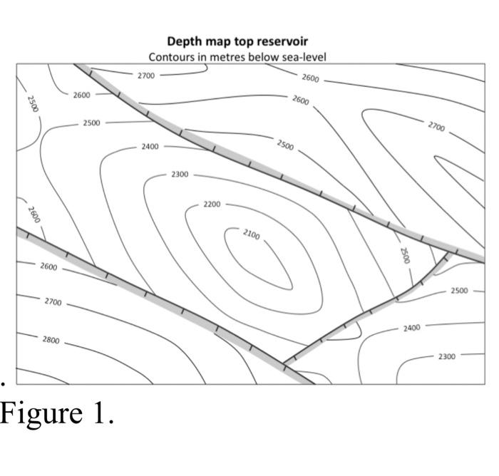 Solved 2500 2600 2600 2700 2600 2500 2800 Figure 1. Depth | Chegg.com