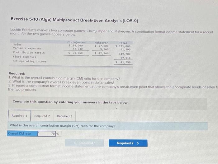 Solved Exercise 5-10 (Algo) Multiproduct Break-Even Analysis | Chegg.com