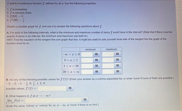 Solved (1 point) A continuous function f. defined for all, | Chegg.com