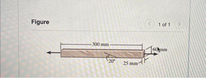 Solved Figure | Chegg.com