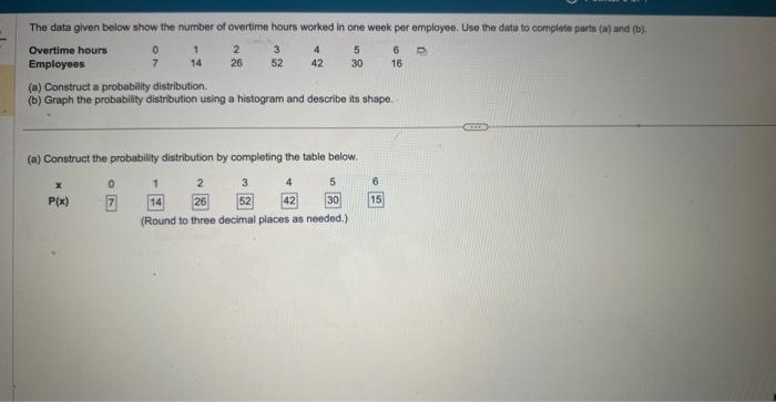 Solved (a) Construct a probability distribution. (b) Graph | Chegg.com