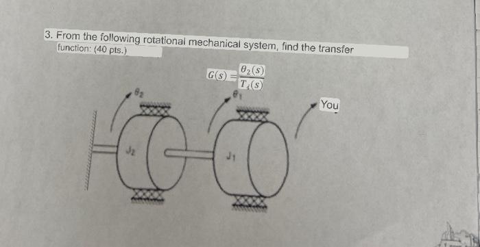 Solved 3. From the following rotational mechanical system, | Chegg.com