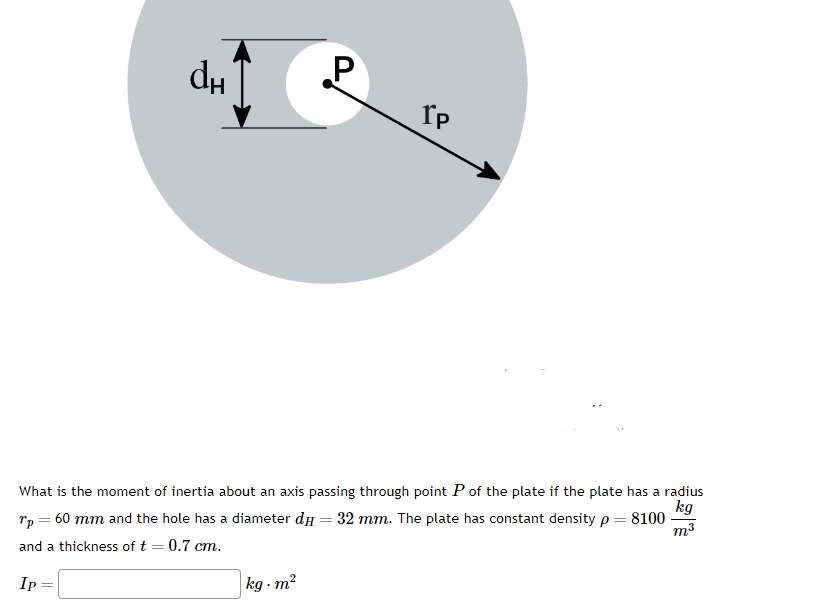 Solved What is the moment of inertia about an axis passing | Chegg.com