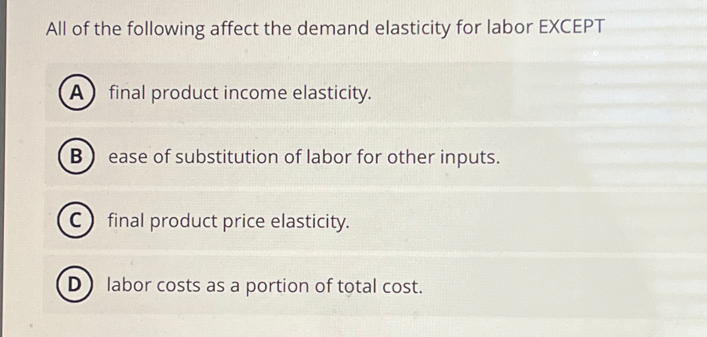 Solved All of the following affect the demand elasticity for | Chegg.com