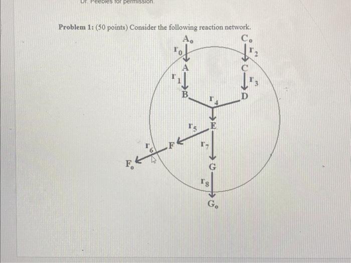 Solved Problem 1 50 Points Consider The Following 
