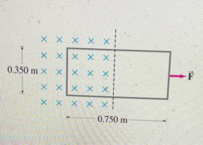 Solved Part of a single rectangular loop of wire with | Chegg.com