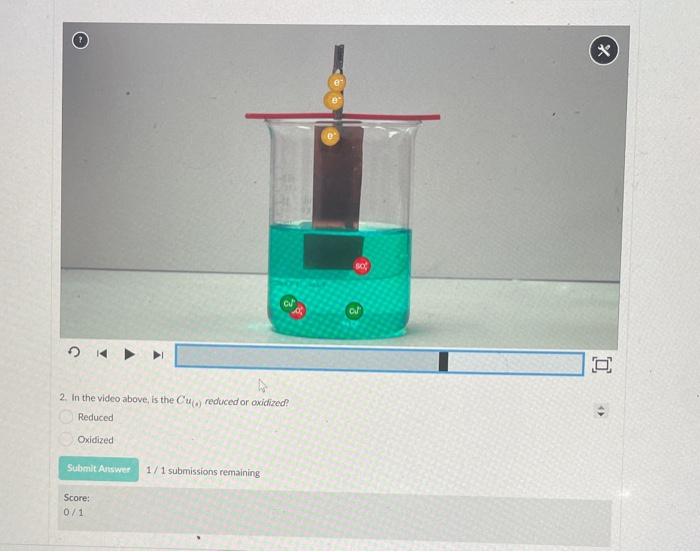 Solved Part 1: A Single Redox Reaction (Animation) To | Chegg.com