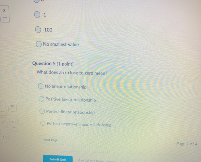 Solved 0-1 0-100 No smallest value Question 5 (1 point) What | Chegg.com