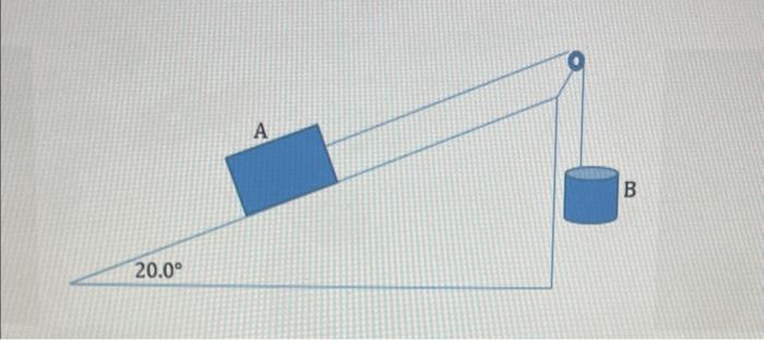Solved Block A (100.0kg) is connected to Block B (150.0kg) | Chegg.com