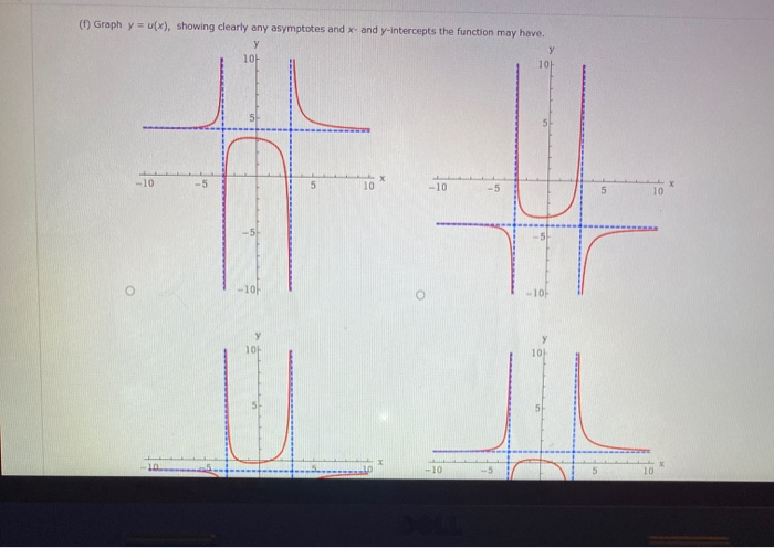 Solved Consider the following rational functions. 2x - 1 x3 | Chegg.com