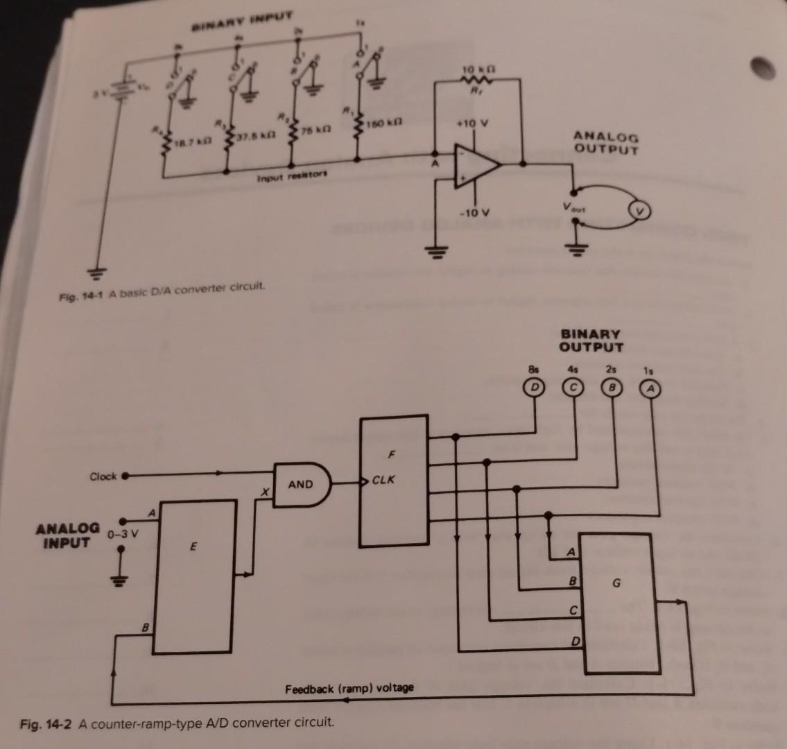 Solved 1. An interface device that converts analog to | Chegg.com