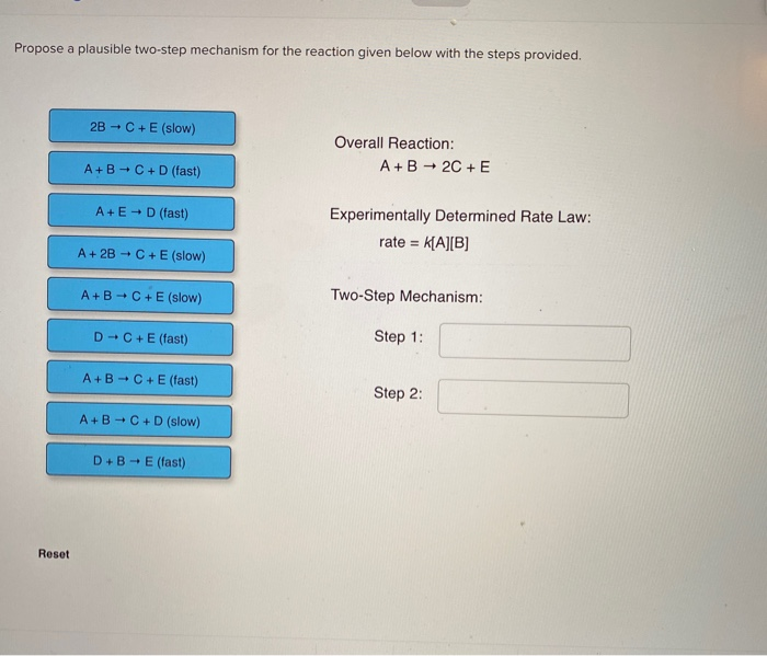 Solved Propose a plausible two-step mechanism for the | Chegg.com