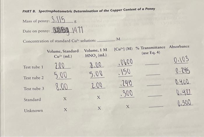 Solved PART B. Spectrophotometric Determination of the | Chegg.com