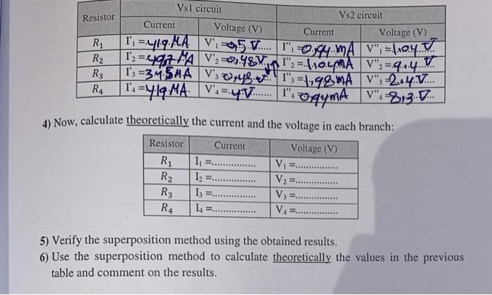 Solved Resistor Vsi circuit Current Voltage (V) Vs2 circuit | Chegg.com