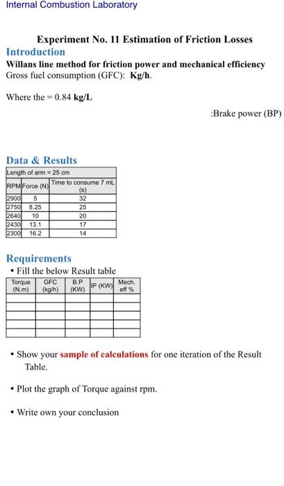 Solved Experiment No. 11 Estimation of Friction Losses | Chegg.com