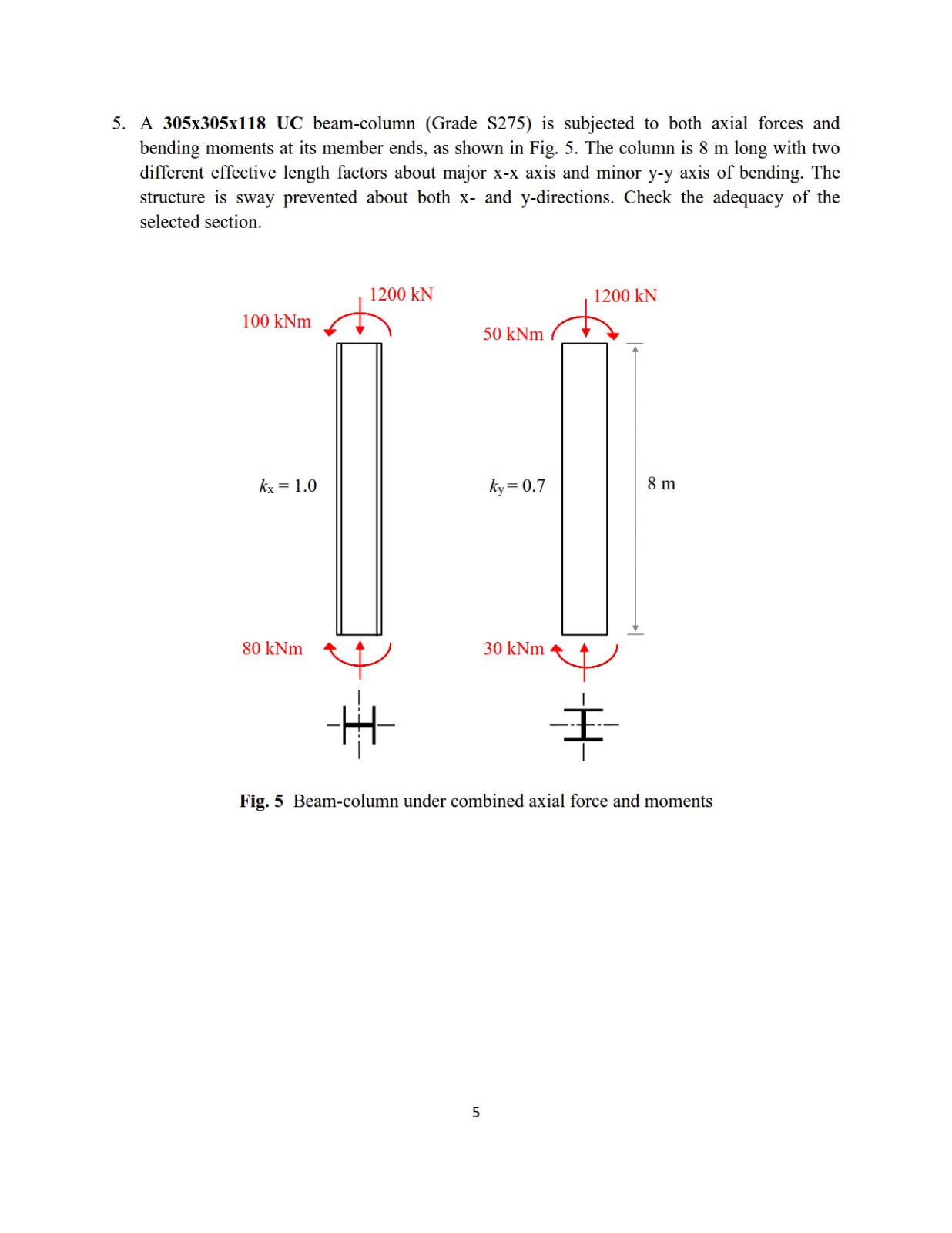 Solved A 305x305x118 ﻿UC beam-column (Grade S275) ﻿is | Chegg.com