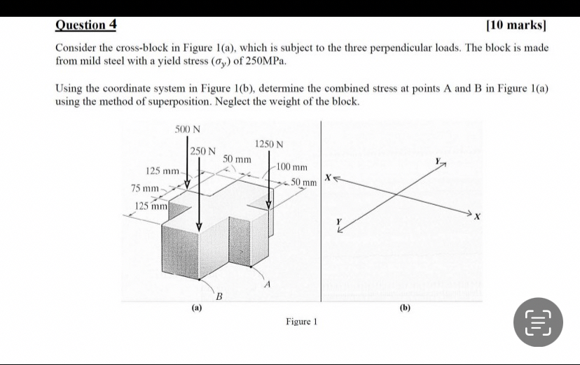 Solved Question 4[10 ﻿marks]Consider the cross-block in | Chegg.com