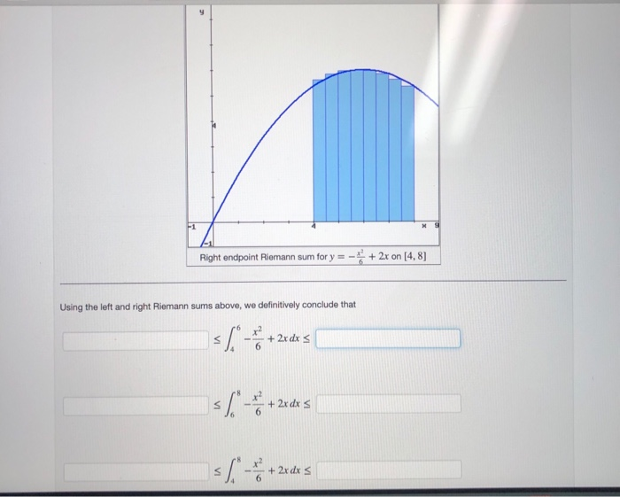 Solved (1 point) The rectangles in the graph below | Chegg.com