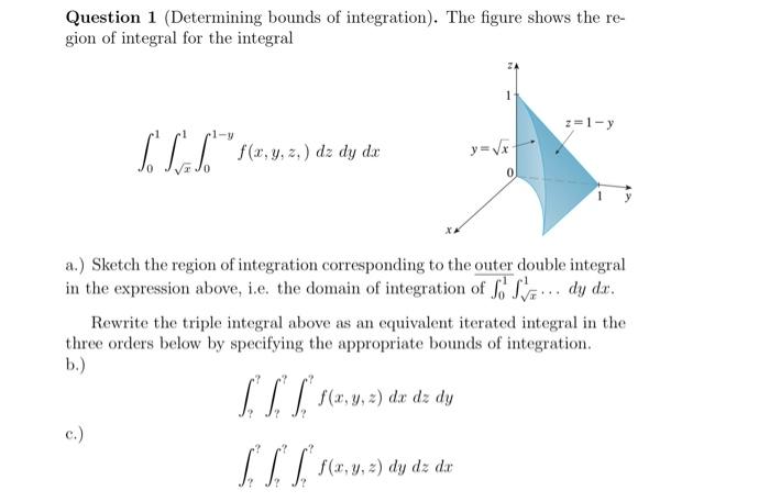 Solved Question 1 (Determining bounds of integration). The | Chegg.com