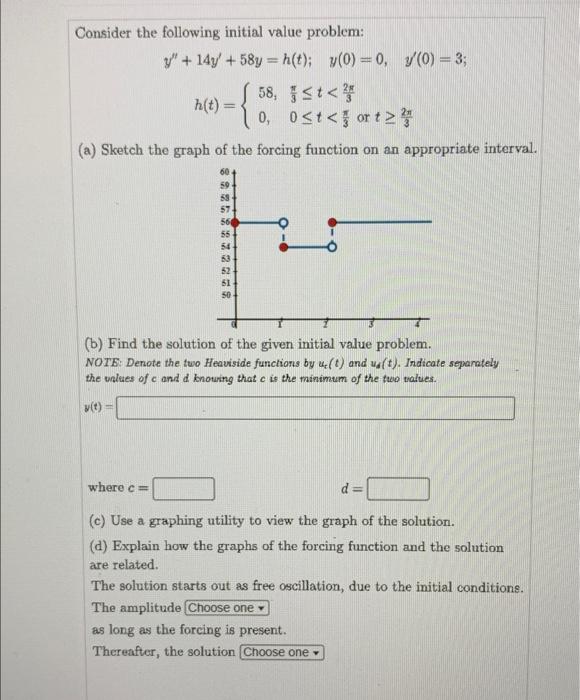 Solved Consider the following initial value problem: y + | Chegg.com