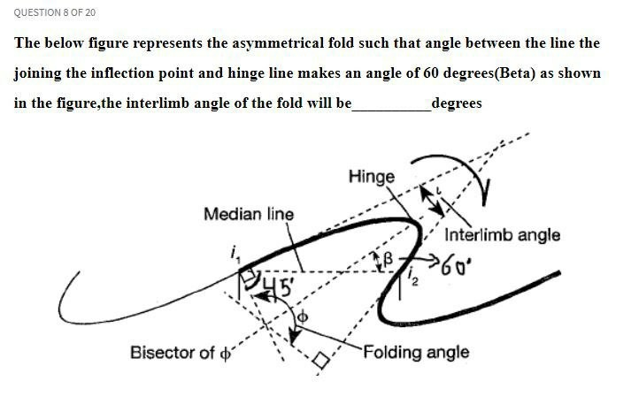 Solved QUESTION 8 OF 20 The below figure represents the | Chegg.com