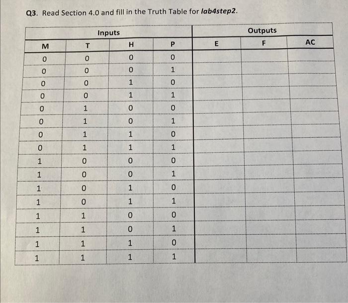 Solved Q3. Read Section 4.0 and fill in the Truth Table for | Chegg.com