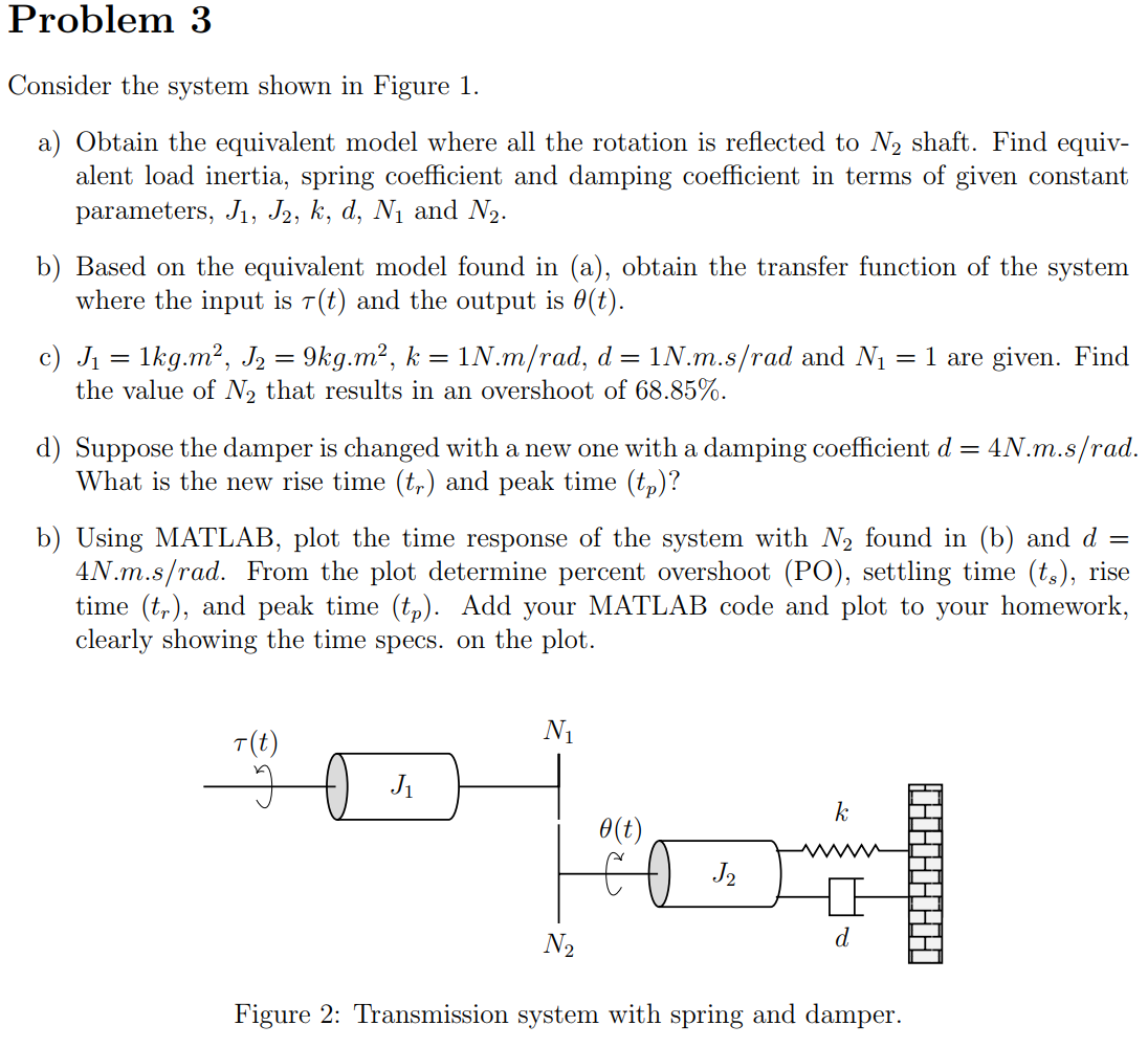 Solved Problem 3Consider the system shown in Figure 1.a) | Chegg.com
