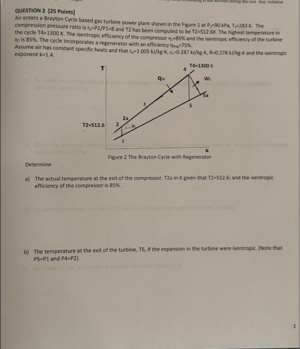 Solved QUESTION 2 [25 Points] Air enters a Brayton Cycle | Chegg.com