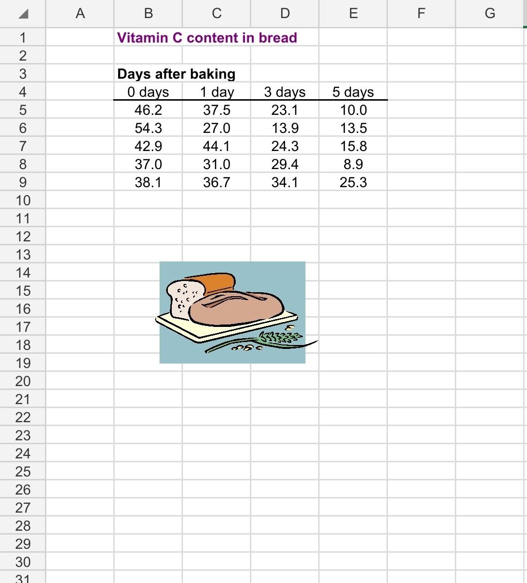 Solved Hand-in Excel Assignment 2 Work the problems below | Chegg.com